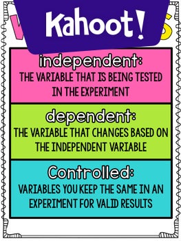 Types of Variables - Kahoot! Quiz