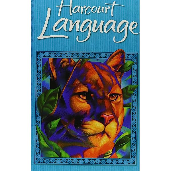 Harcourt Language Lesson 1 Kinds of Sentences - Kahoot! Quiz