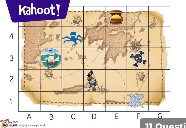 SGBIS Maths Coordinates - Kahoot! Quiz