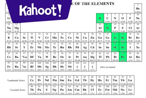 periodic table - Kahoot! Quiz