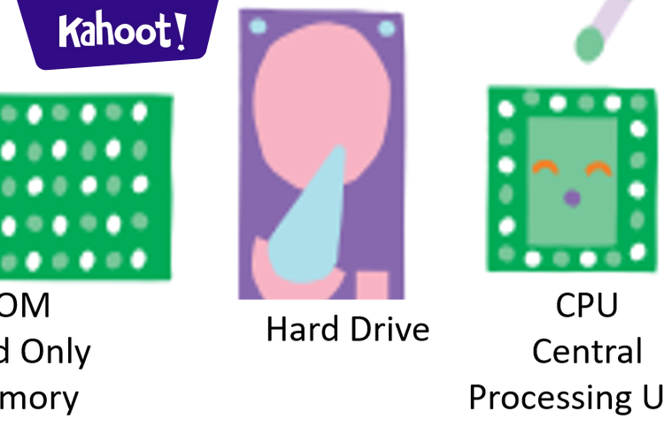 Grade 4 Computing Practice - Kahoot! Quiz