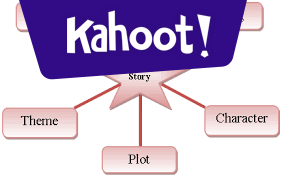 Elements of a Short Story - Kahoot! Quiz