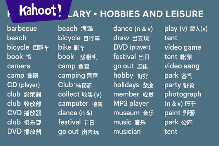 Hobbies and Leisure- KET Vocab - Kahoot! Quiz