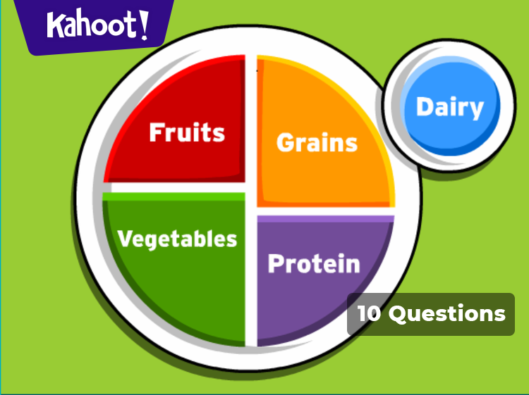 BrainPOP: Nutrition - Kahoot! Quiz