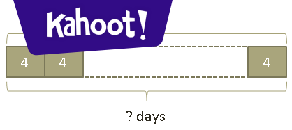 Bar Model including Multiplication and Division - Kahoot! Quiz