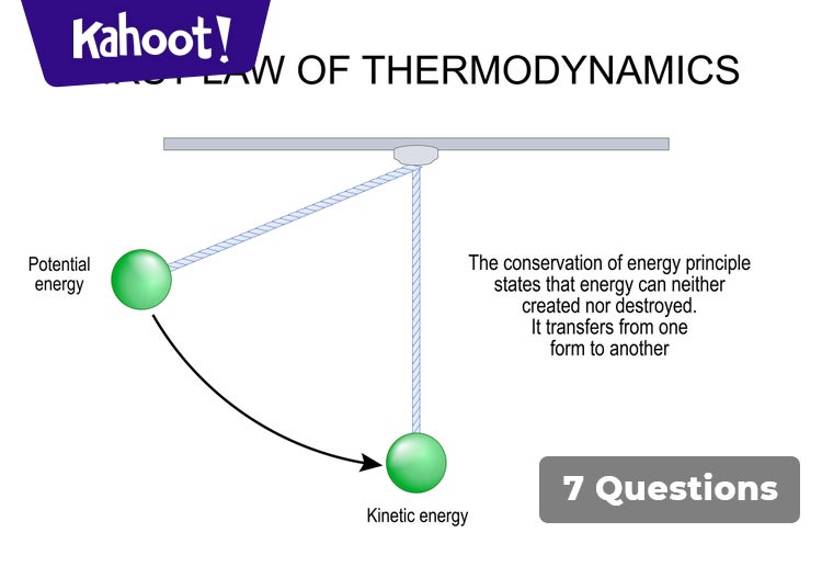 6.1 Energy - Kahoot! Quiz