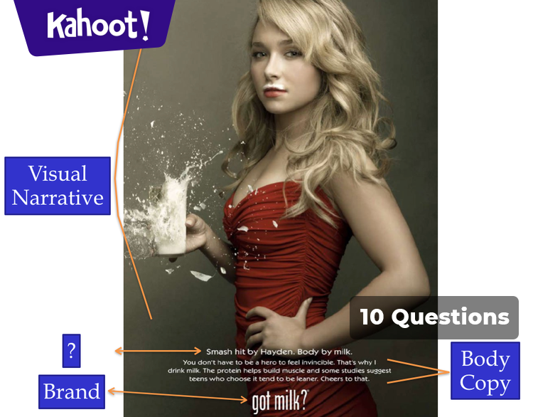 33.1.2 - Visual Narratives - Kahoot! Quiz