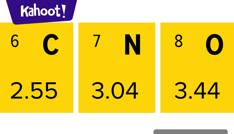 Covalent Bonding - Kahoot! Quiz
