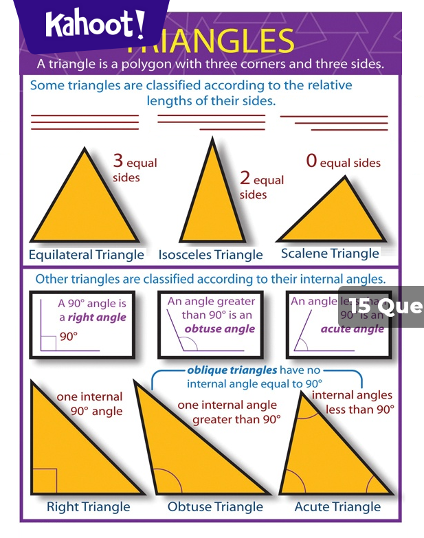 Classifying Triangles - Kahoot! Quiz