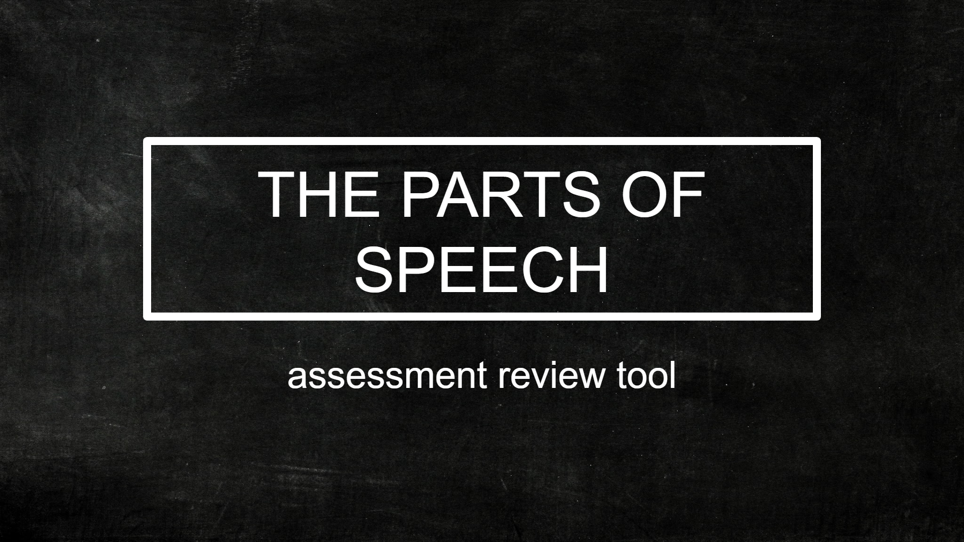 The Parts of Speech Review - Kahoot! Quiz