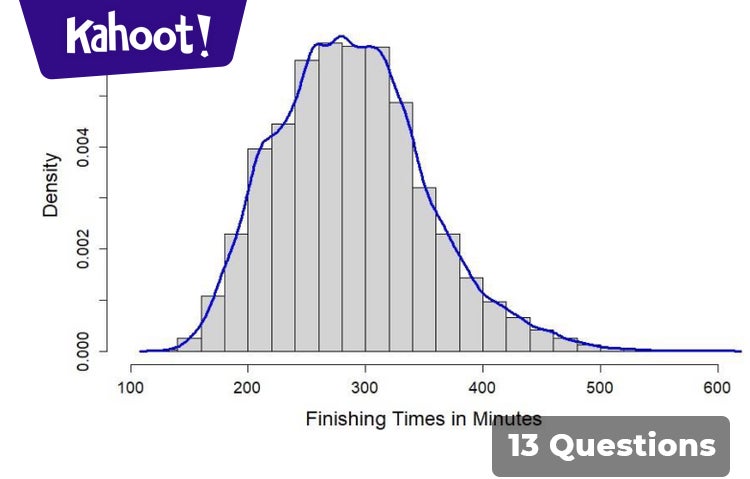 Tutorial Econometrics 2 - Kahoot! Quiz