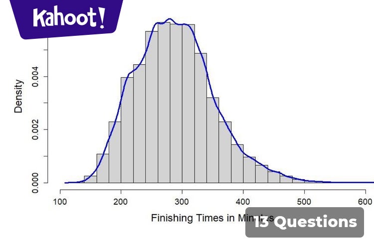Tutorial Econometrics 2 - Kahoot! Quiz