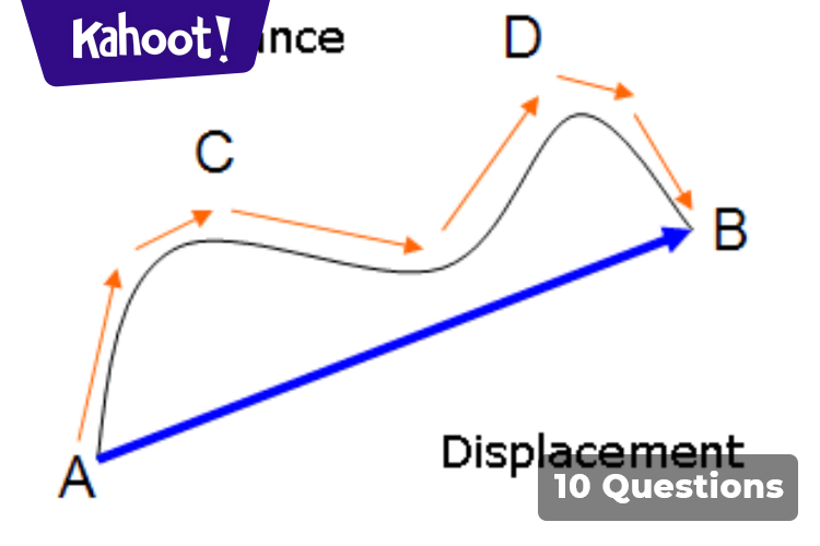 Scalar & Vector Quantities - Kahoot! Quiz