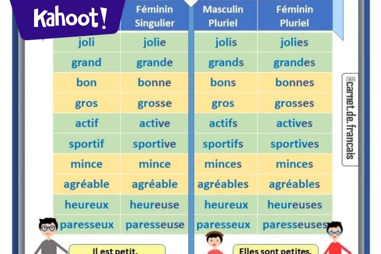 Les Adjectifs - Kahoot! Quiz