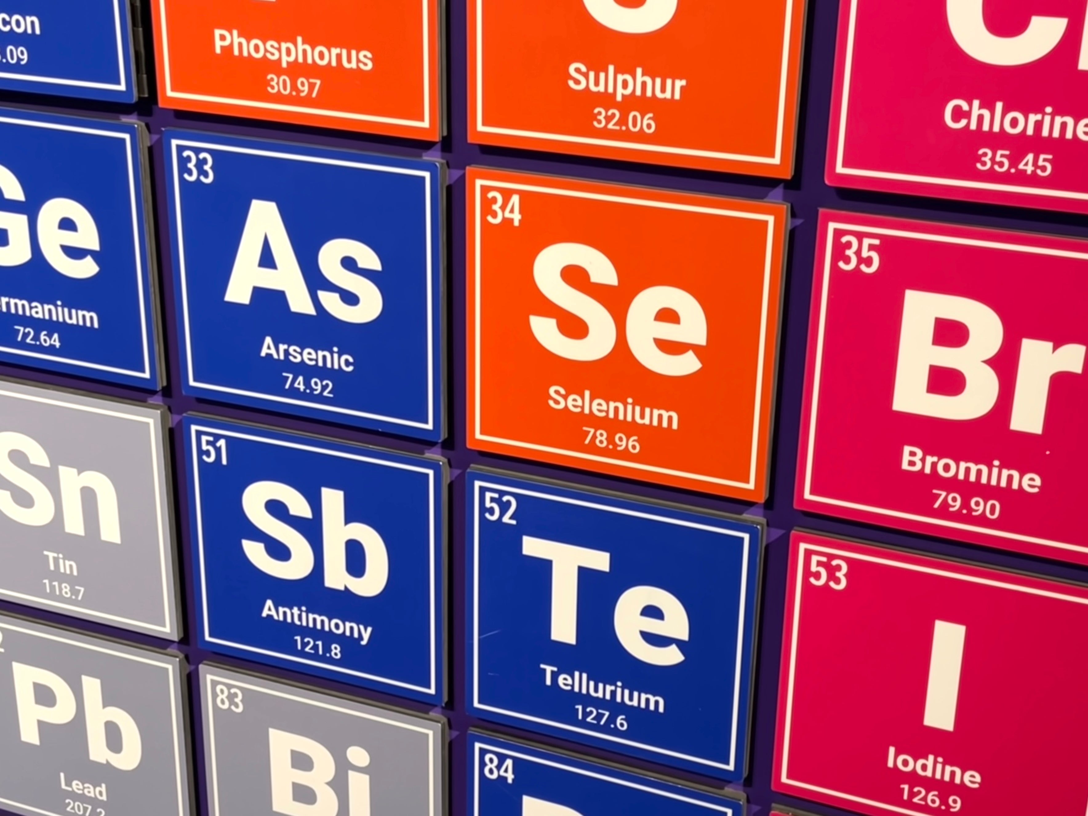 1.4. The Periodic Table GCSE Chemistry AQA - Kahoot! Quiz