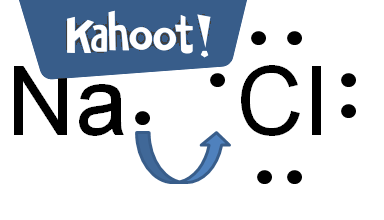 U5 Bonding and Naming Practice Test - Kahoot! Quiz