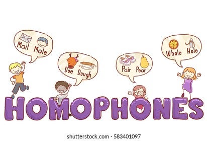 Homophones - Kahoot! Quiz