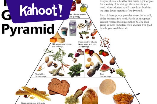 FOOD FOR YOU - FOOD PYRAMID - Kahoot! Quiz