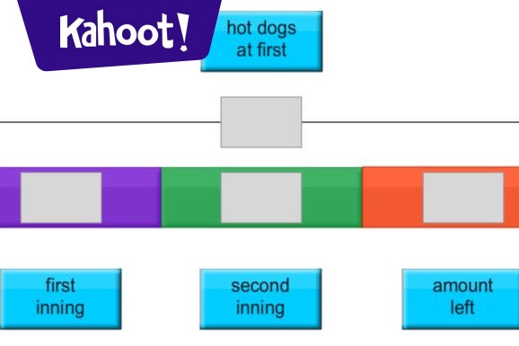 Model Your Word Problems: Addition & Subtraction 2 - Kahoot! Quiz