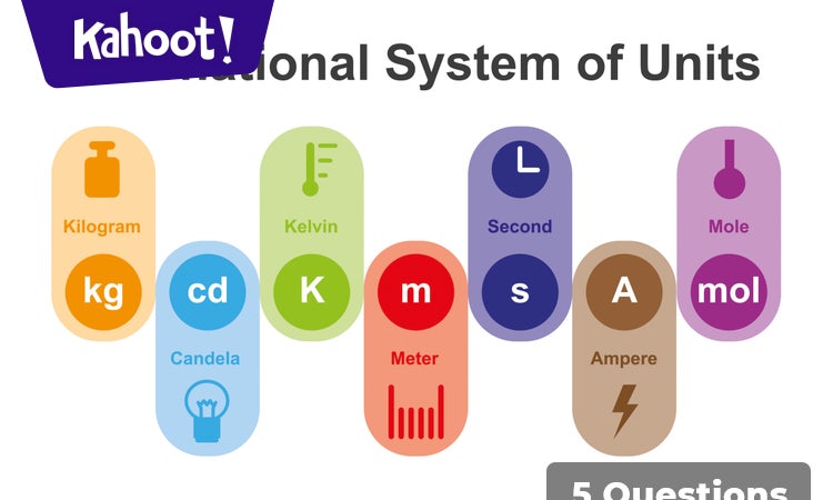 1.3 Units of Measurement - Kahoot! Quiz