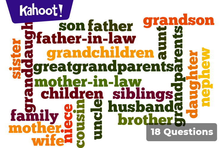 FAMILY 2018 [Starter A - Lesson 4] - Kahoot! Quiz