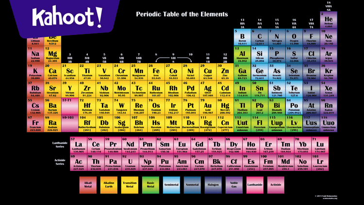 Periodic Table of the Elements Quiz - Kahoot! Quiz