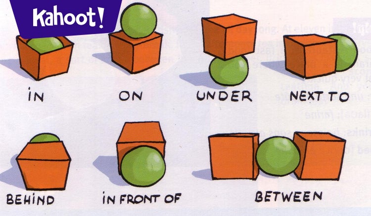 Parts of Speech - Kahoot! Quiz