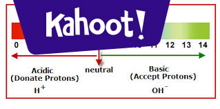 Year 10 ACIDS AND BASES - Kahoot! Quiz