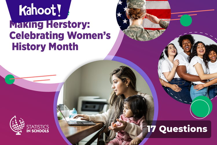 Making Herstory: Celebrating Women’s History Month - Kahoot! Quiz