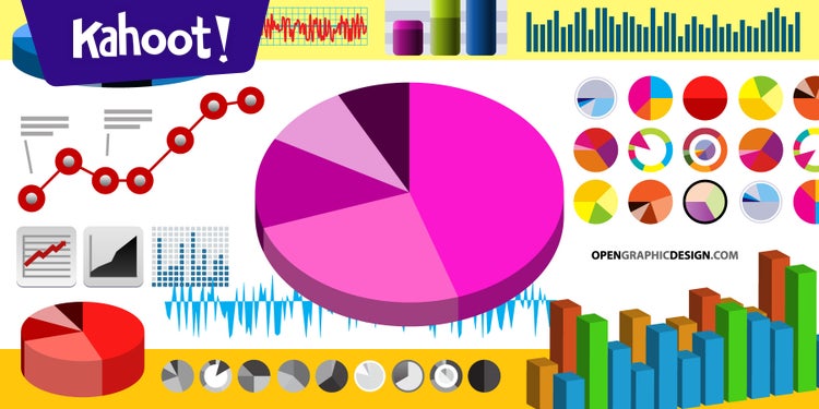 Types of Graphs Quiz - Kahoot! Quiz