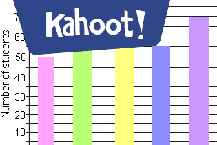 3rd Grade Bar Graph and Pictograph - Kahoot! Quiz