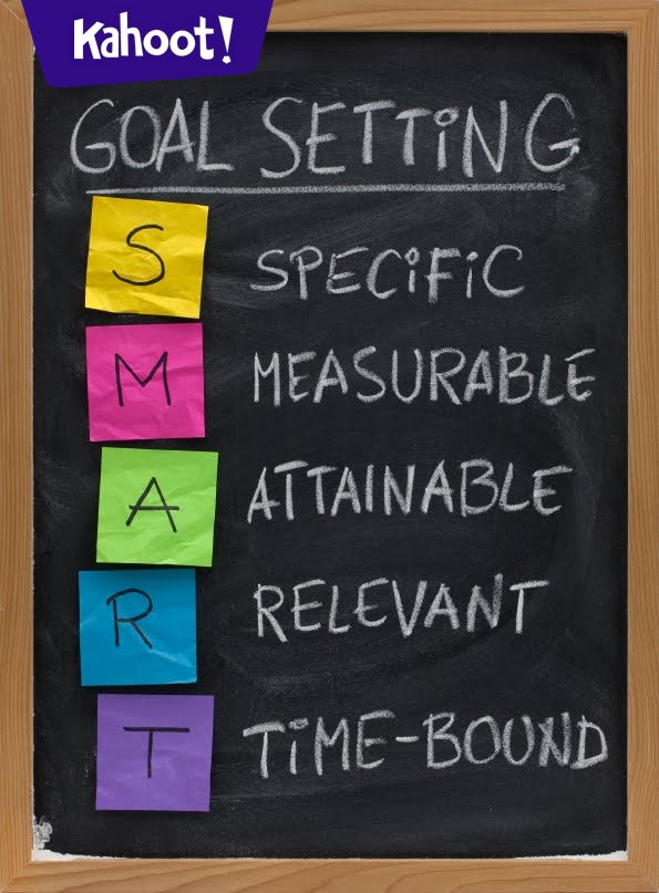 SMART Goals - Kahoot! Quiz