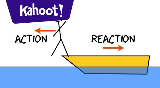 Newton's 3 laws of motion - Kahoot! Quiz