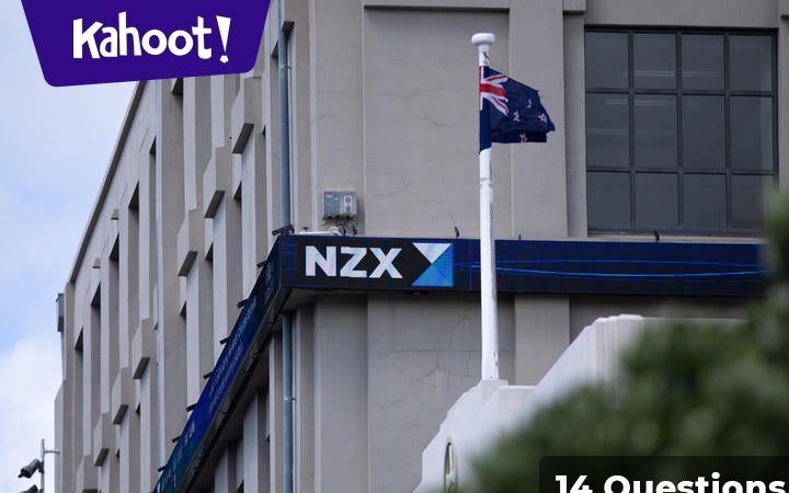 Current Events Wk3 - Kahoot! Quiz