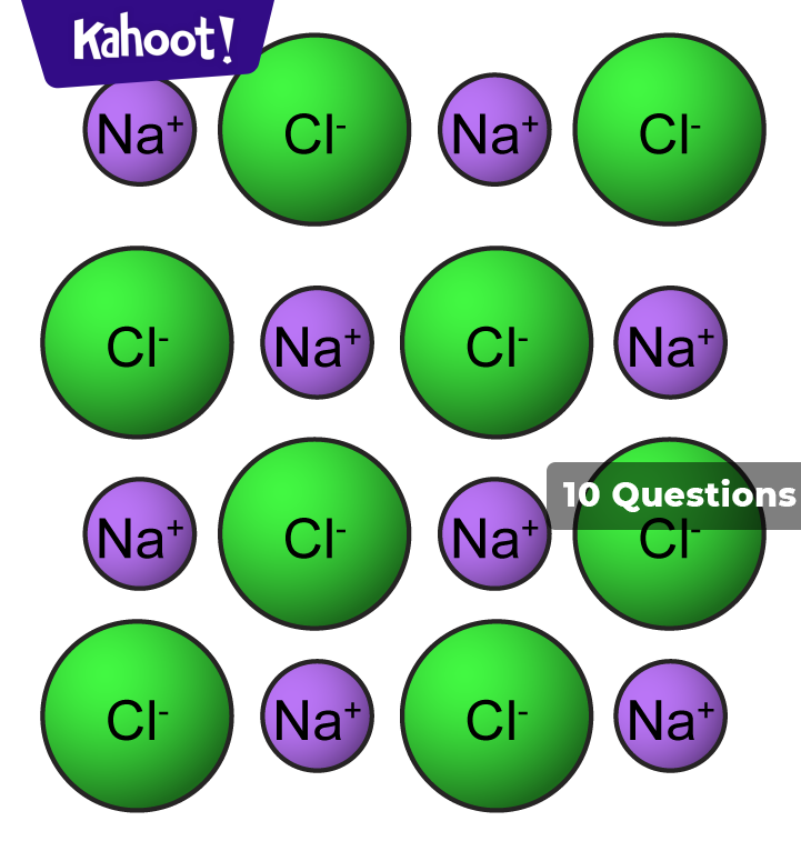 Unit 5 Ionic Compound Naming - Kahoot! Quiz