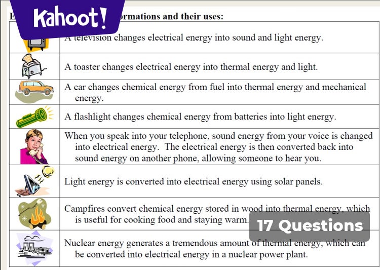 Energy Test Review (PL) - Kahoot! Quiz