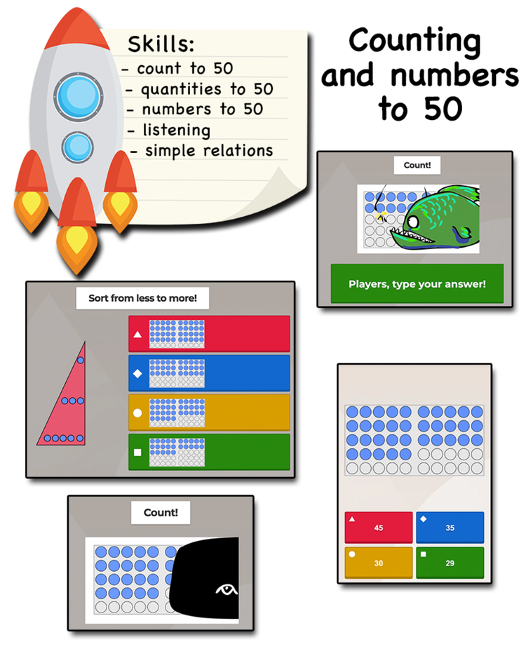 Numbers up to 50 - Number Sense - Elementary Math - Kahoot! Course