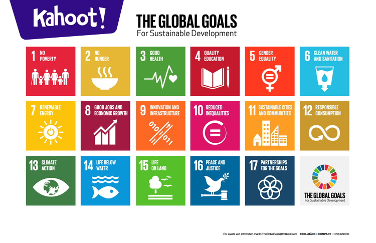 The Sustainable Development Goals (Global Goals) - Kahoot! Quiz