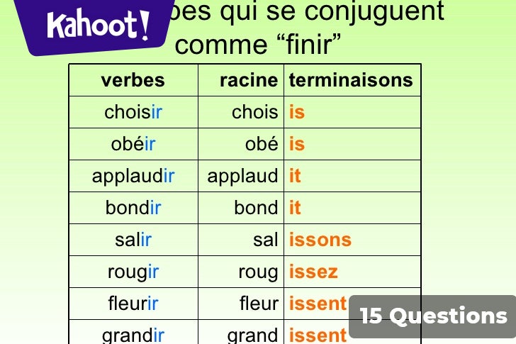 Les verbes réguliers du deuxième groupe. - Kahoot! Quiz