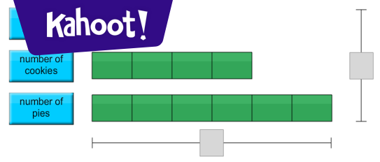 Model Your Word Problems: Ratio & Proportion 5 - Kahoot! Quiz