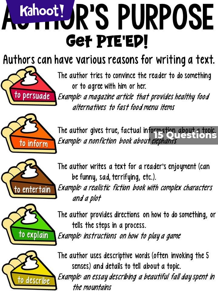Author's Purpose: PIEED - Kahoot! Quiz
