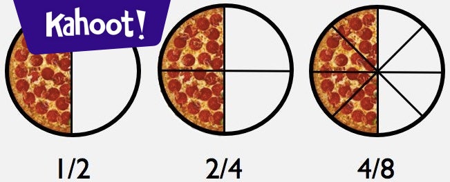 Yr 4 Equivalent Fractions Review - Kahoot! Quiz