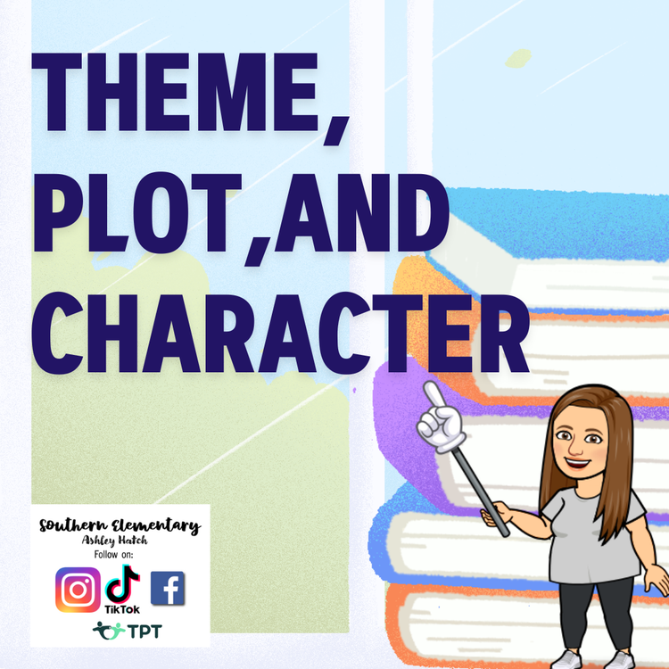 Theme, Plot and Character - Kahoot! Course