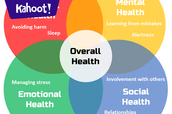 Health Science: What is Health - Kahoot! Quiz