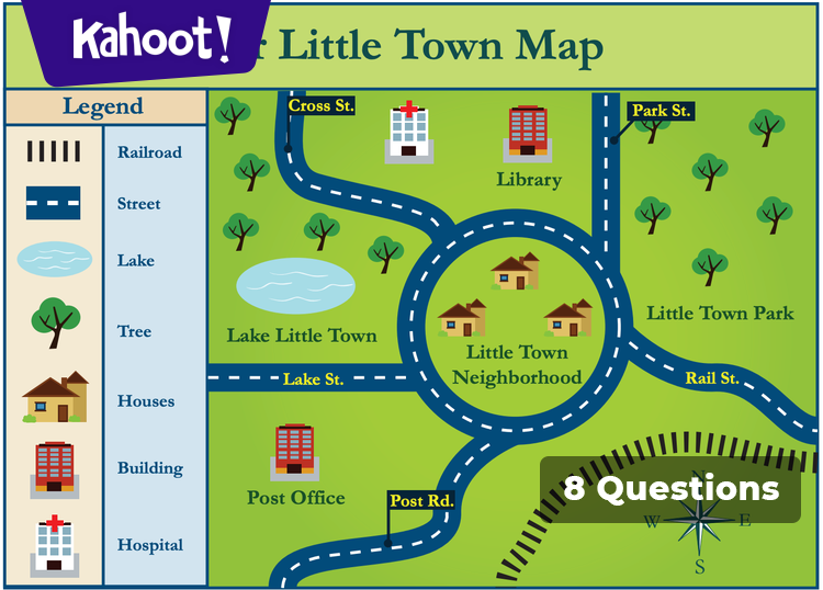 Reading Maps - Kahoot! Quiz