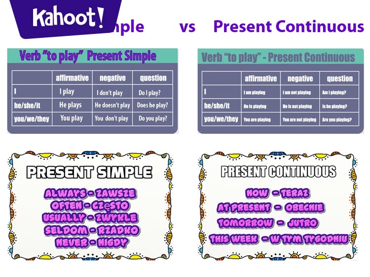 Present Simple and Present Continuous - Kahoot! Quiz