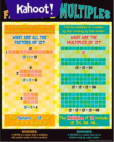 Multiplication: Comparisons, Multiples, Factors, & Patterns - Kahoot! Quiz