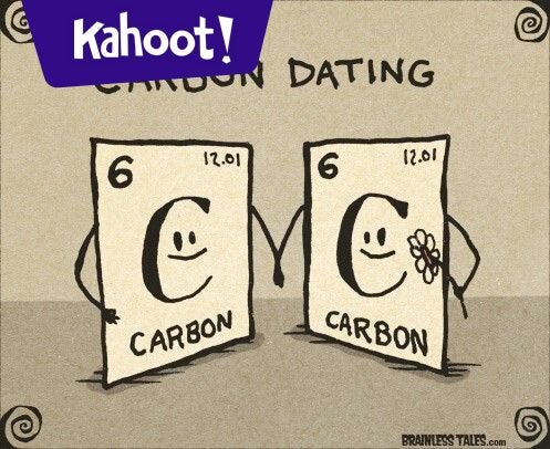 BrainPOP: Carbon Dating - Kahoot! Quiz