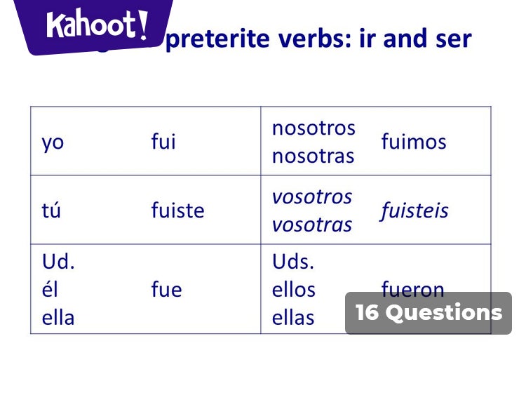Lección 1.2 - El Pretérito de ir y ser (Senderos 2) - Kahoot! Quiz