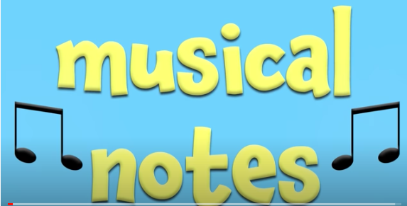 Musical Notes! - Kahoot! Quiz